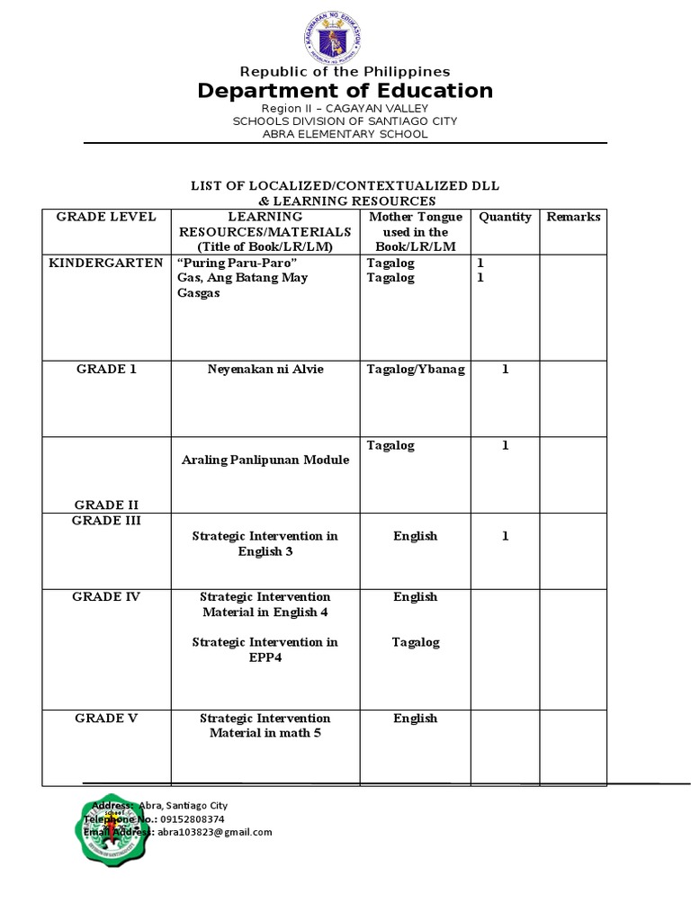 List of Localized Contextualized DLL & Learning Resources | PDF ...