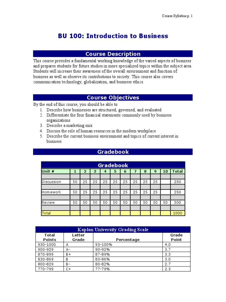 BU 100: Introduction To Business: Course Description | Download Free ...