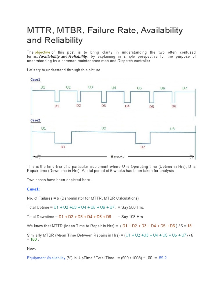 Understanding MTTR, MTBR, and Reliability | PDF | Reliability ...