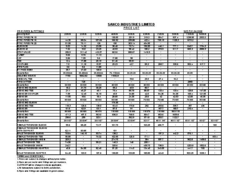 PPR Pipes Price List | PDF | Pipe (Fluid Conveyance) | Equipment