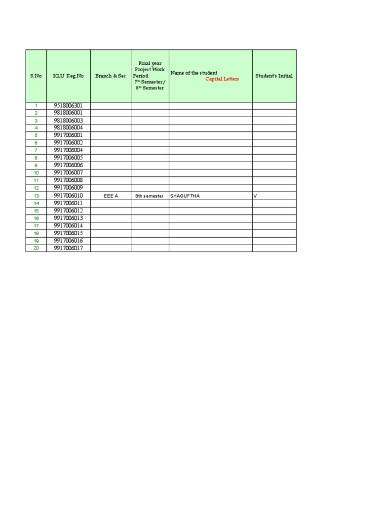 Placement Profile - 2017 - 2021 | PDF | Master's Degree | Educational ...