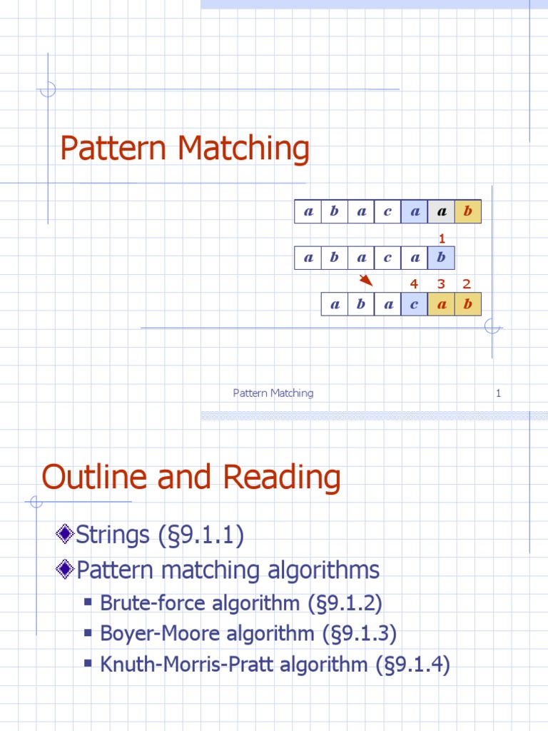 Chpt 9 Pattern Matching Pdf Computer Science Formalism Deductive