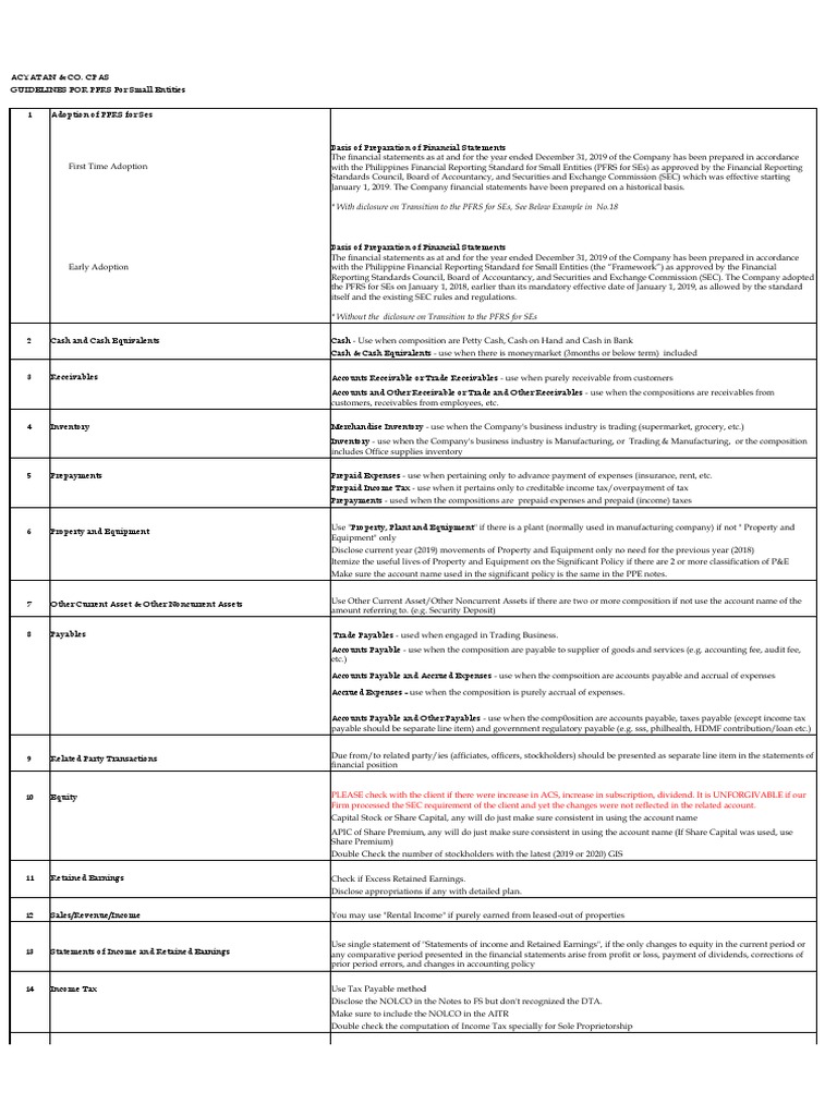 With Diclosure On Transition To The Pfrs For Ses, See Below Example in ...