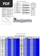 Ultrasonic Thickness Measurement Procedure | PDF | Calibration | Ultrasound