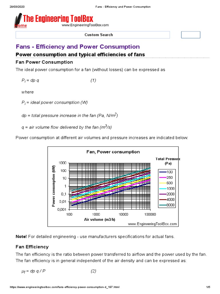 Fans - Efficiency and Power Consumption | PDF | Internet Privacy ...