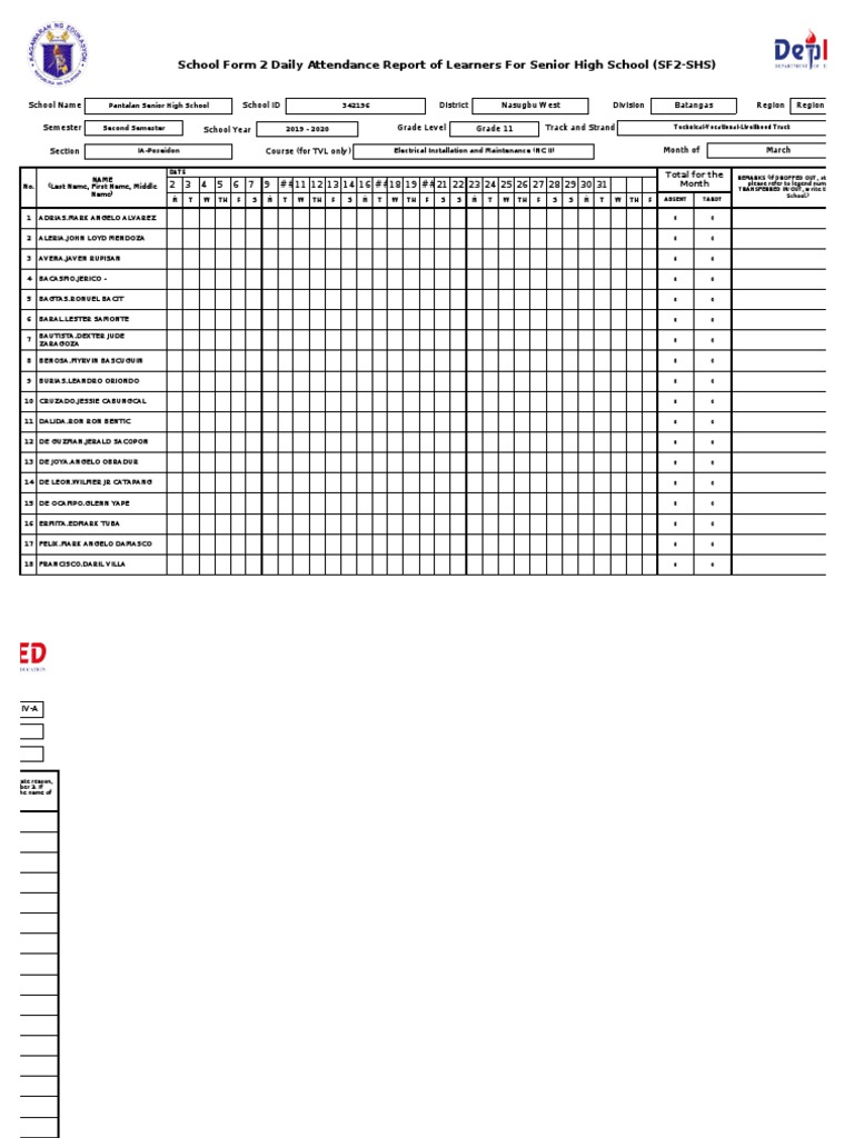 School Form 2 Daily Attendance Report of Learners For Senior High School (SF2-SHS) | PDF ...