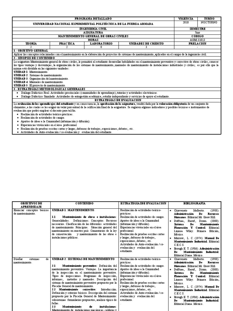 Mantenimiento General de Obras Civiles. | PDF | Evaluación | Planificación