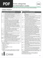 Mot Inspection Checklist Vt29 | PDF