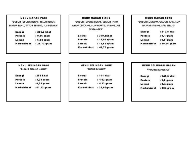 Label Diet Pdf
