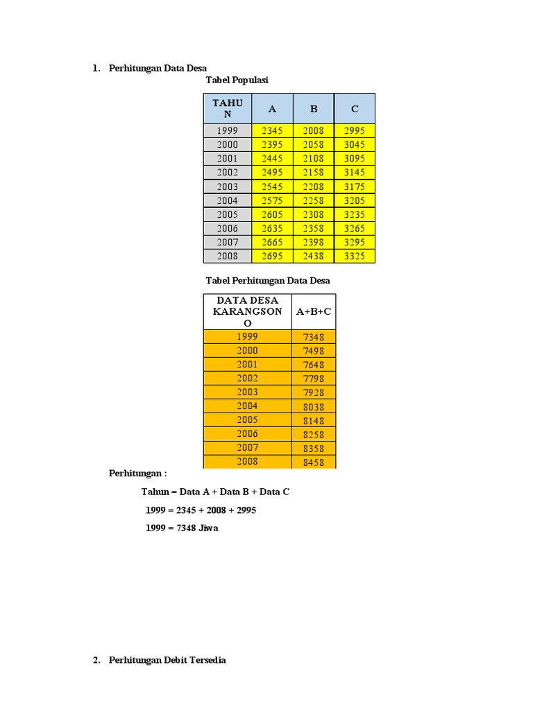 Perhitungan Data Desa | PDF