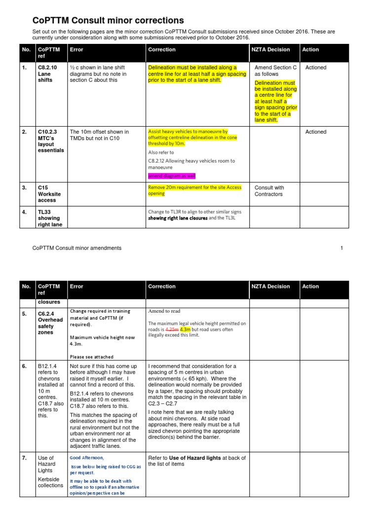 Copttm Consult Minor Corrections: No. Copttm Ref Error Correction Nzta ...