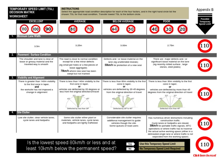 TSL Decision Matrix Worksheet Feb2018 | PDF | Road | Speed Limit