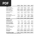Worksheet - Sample SQL Server Inventory | PDF | Computing Platforms | Microsoft Software