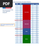 7th Grade STAAR Math Reference Sheet | PDF | Science & Mathematics
