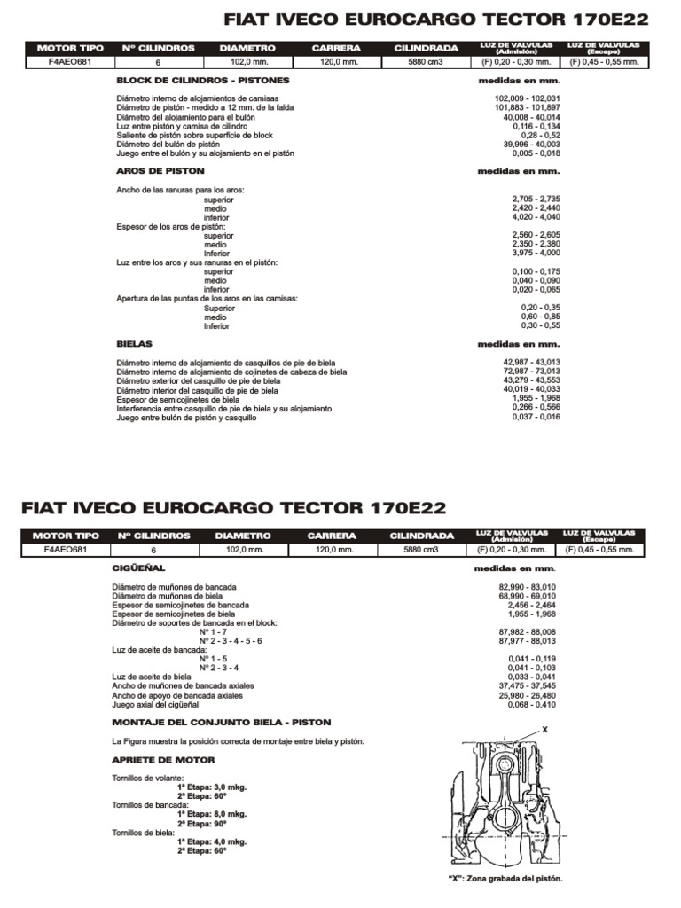 Torque de Apriete Volante Motor Fiat Iveco Eurocargo Tector 170e22 | Descargar gratis PDF ...