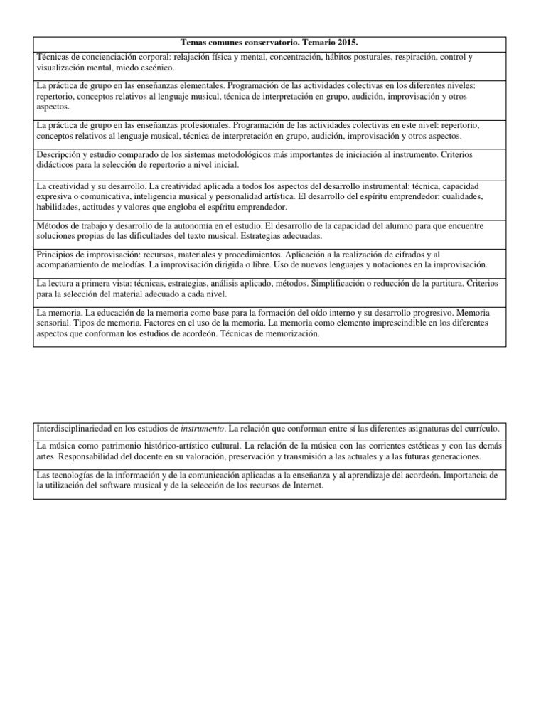 Temas Comunes Conservatorio | PDF | Memoria | Creatividad