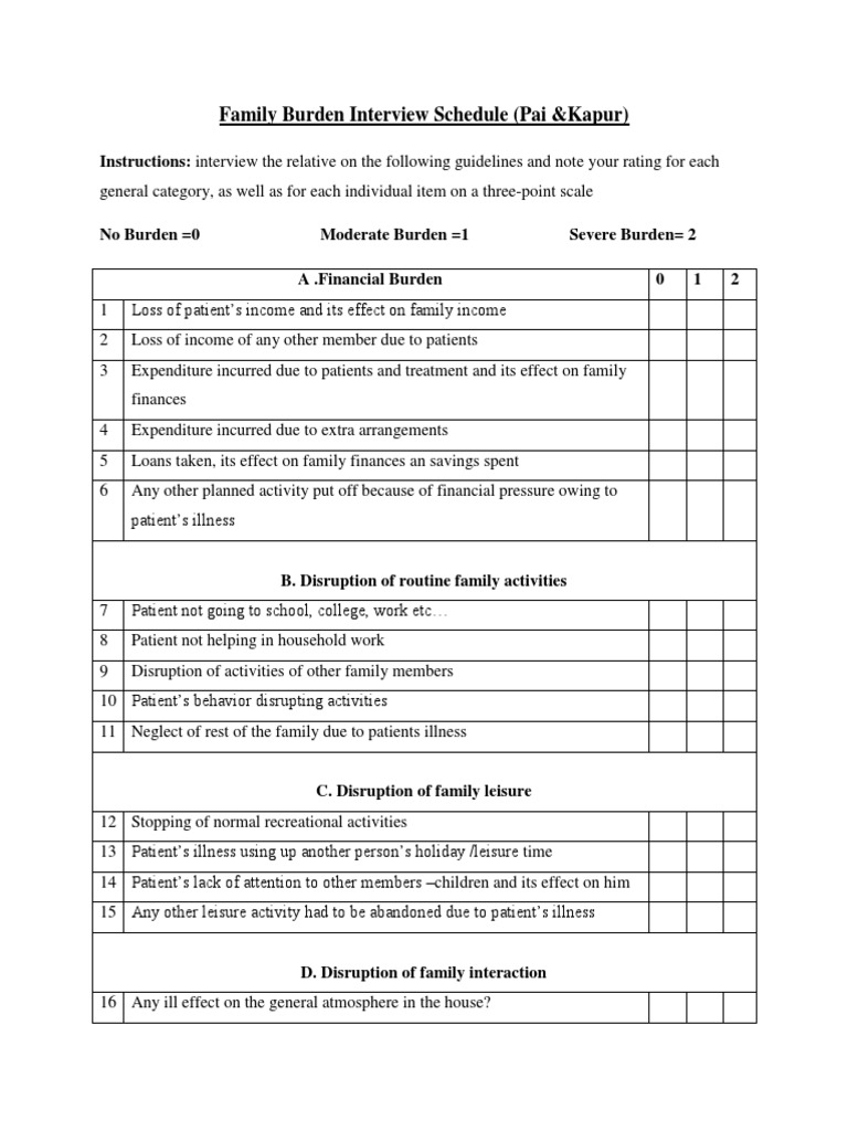 Family Burden Interview Schedule Guide | PDF