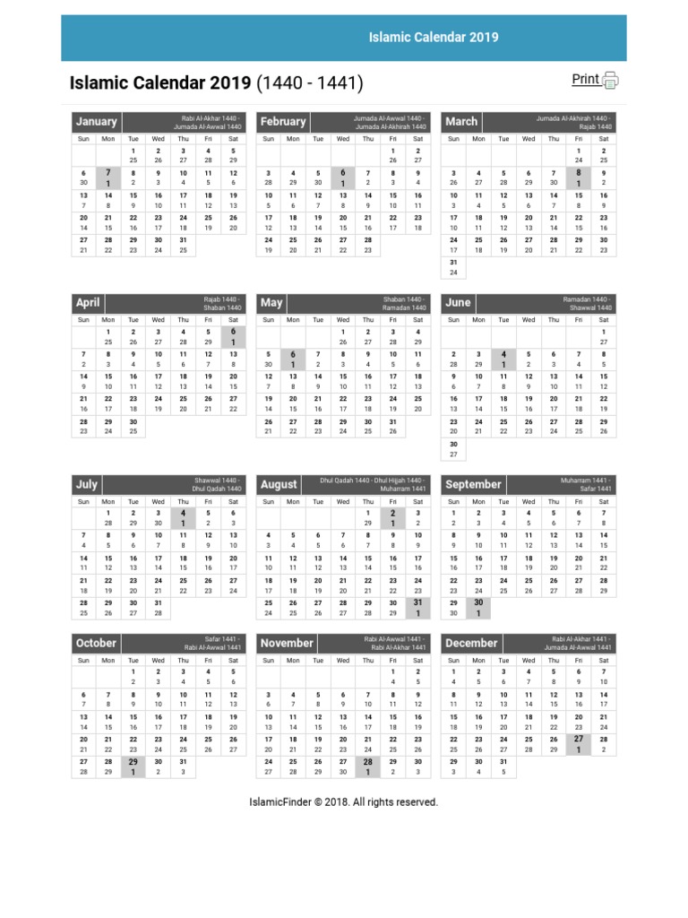 IF Hijri Calendar 2019 PDF | PDF | Abrahamic Religions | Semitic Words ...