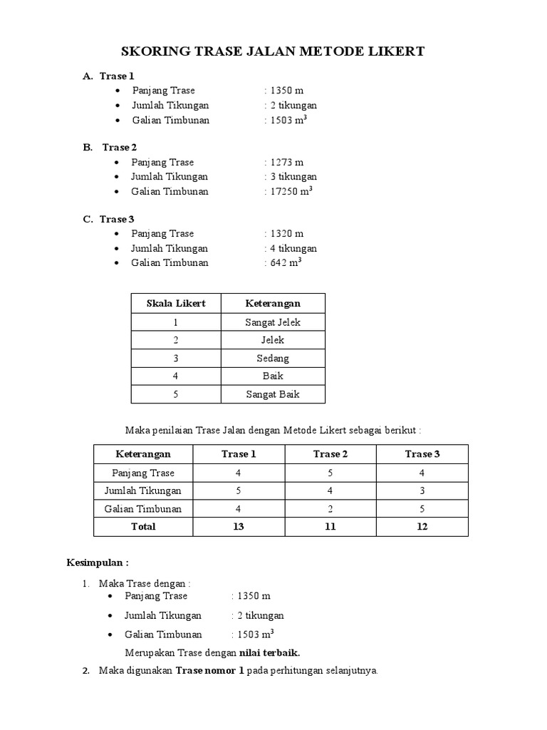 Skoring Trase Jalan Metode Likert | PDF