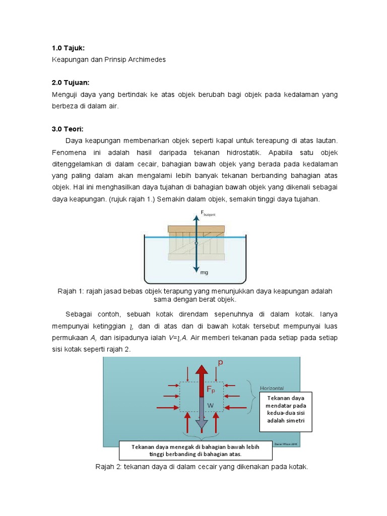 Daya Apungan dan Prinsip Archimedes | PDF