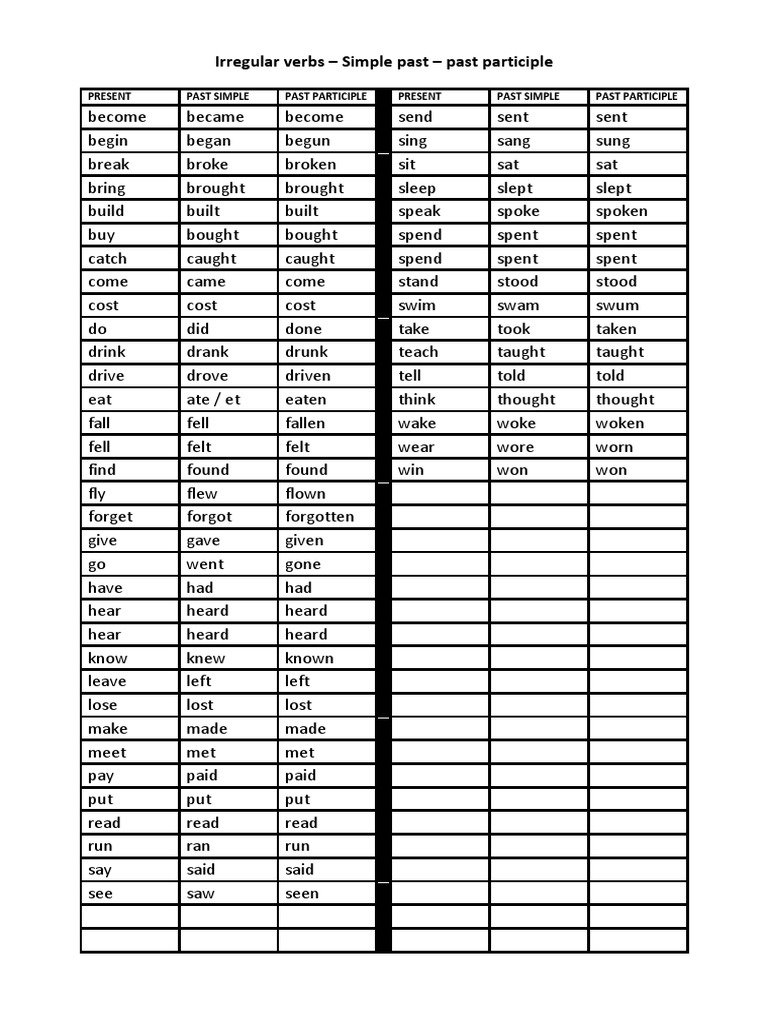 Irregular Verbs - Simple Past - Past Participle | PDF