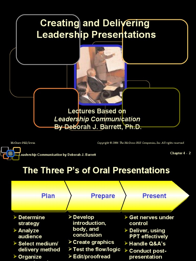 Creating and Delivering Leadership Presentations | PDF | Body Language ...