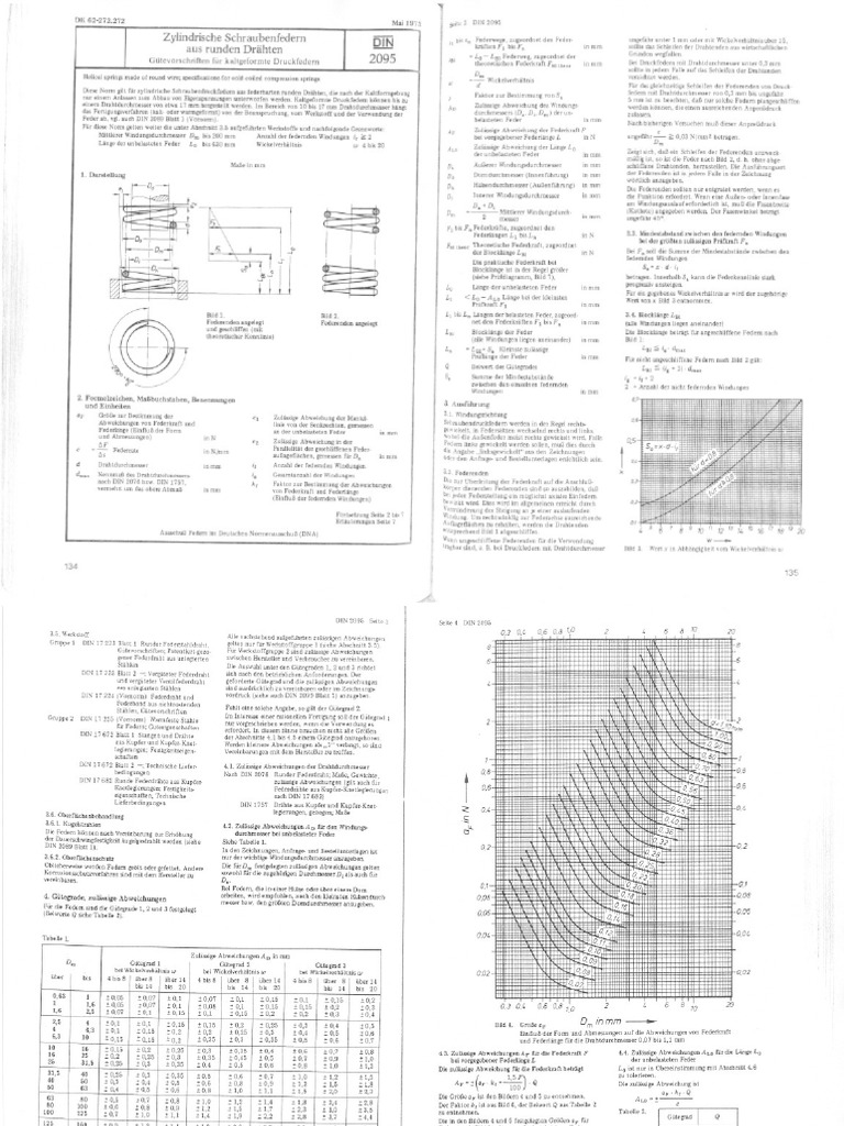 Norma DIN-2095 PDF | PDF