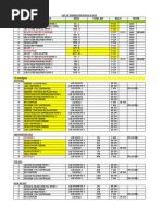 Erection Completion Certificate | PDF