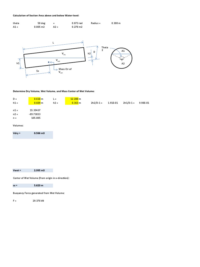 Volume of Inclined Cylinder | PDF