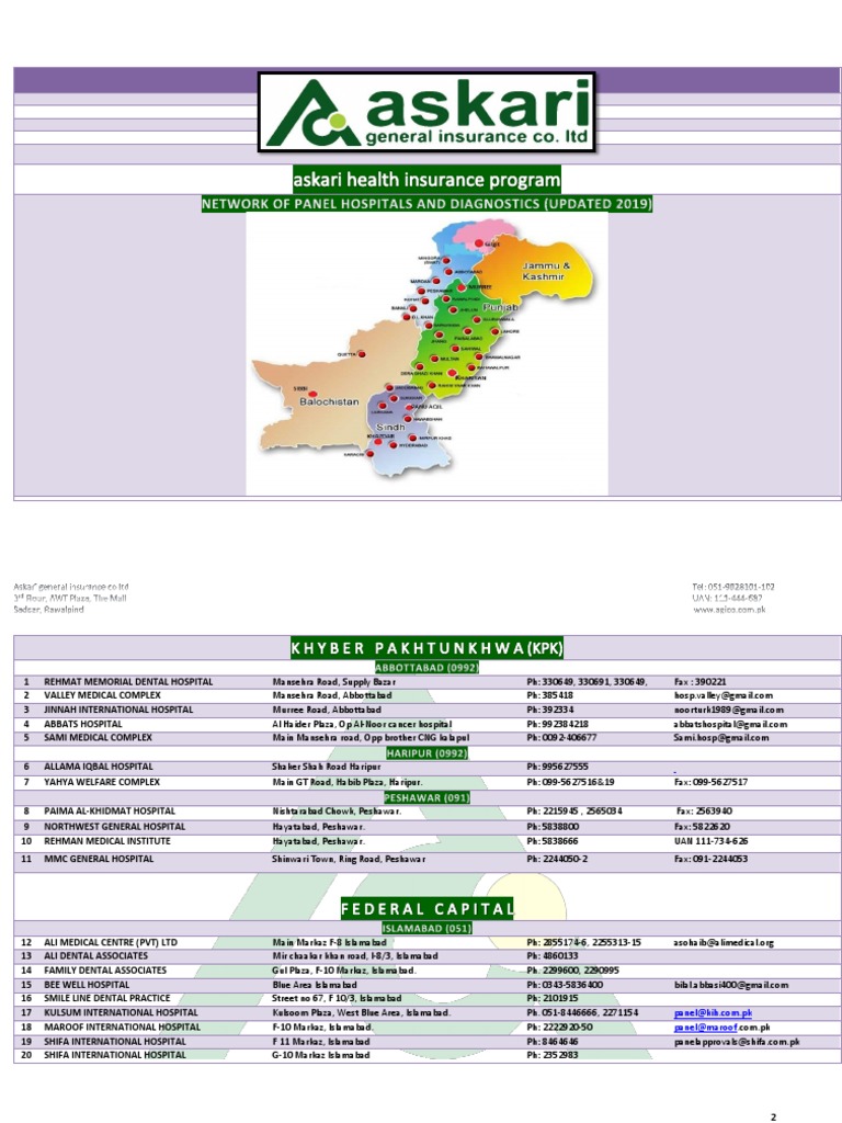 Panel Hospitals List PDF | PDF | Islamabad | World Politics