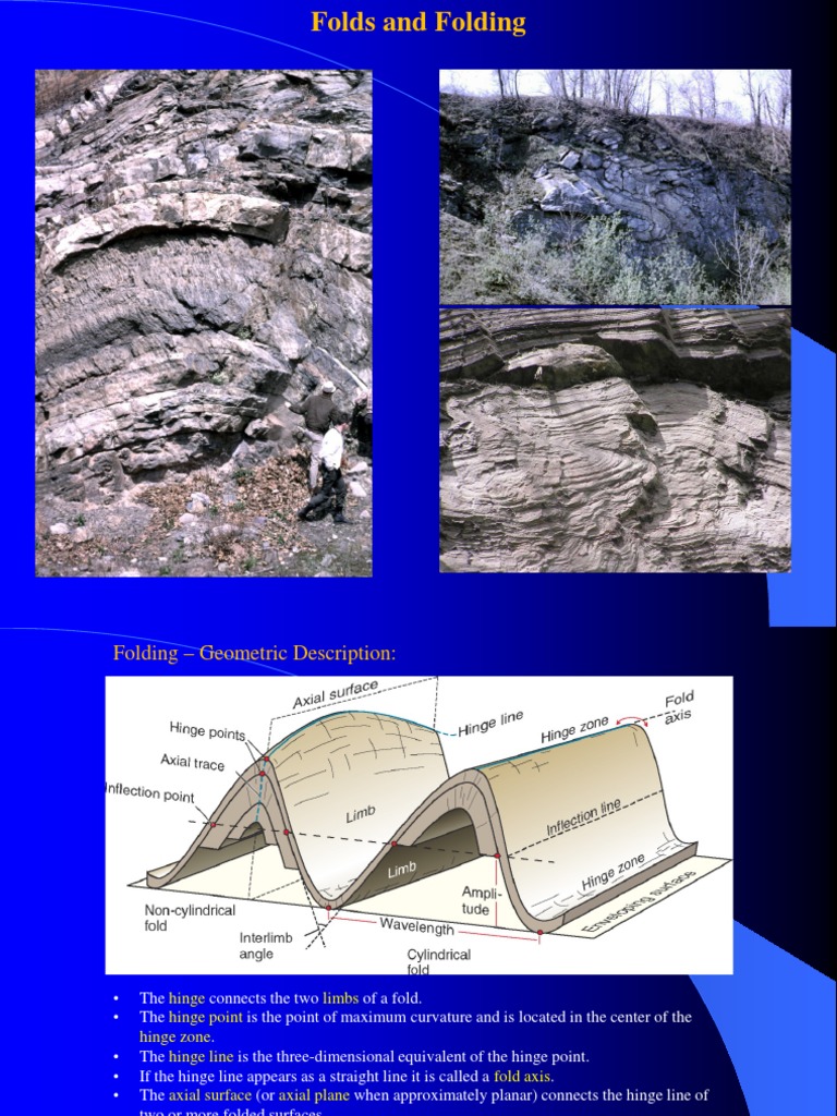 Chapter 11. Folds and Folding - Ramsay | PDF | Geology | Deformation ...