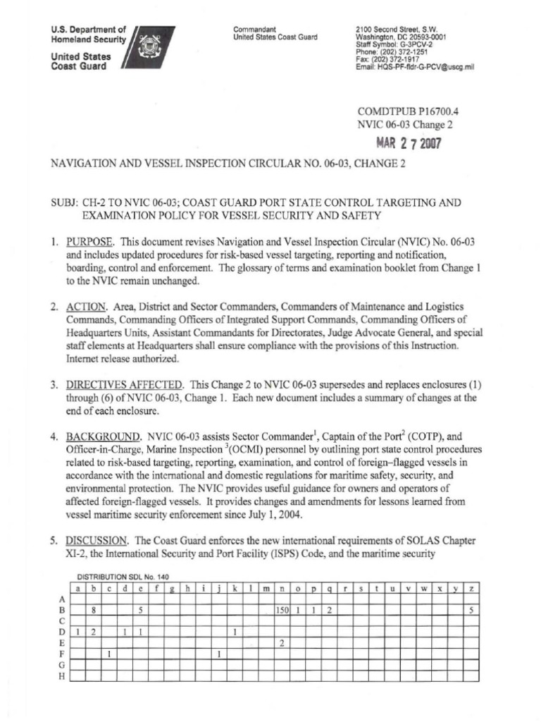 Uscg Inspection Procedures | PDF | Regulatory Compliance | Water Transport
