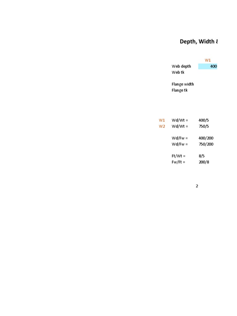 Depth, Width & Tick Ratio: Web Depth 400 Web TK Flange Width Flange TK ...