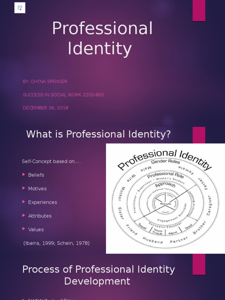 Professional Identity Presentation | PDF | Career & Growth | Social Science