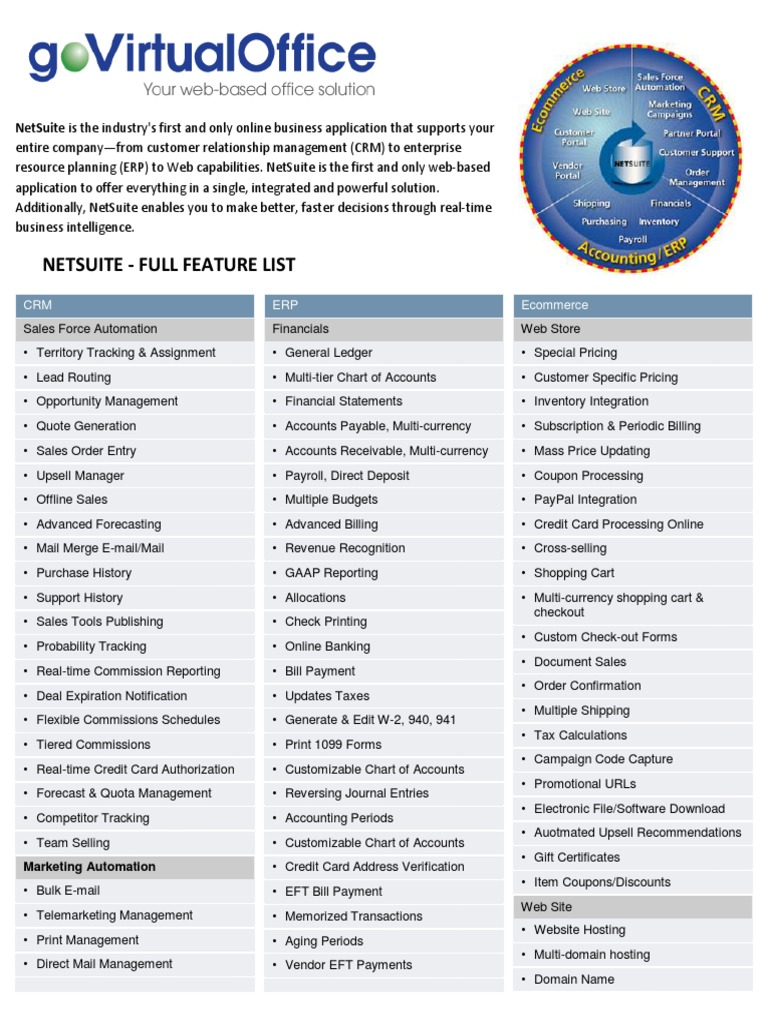 Netsuite - Full Feature List: CRM ERP Ecommerce | PDF | Customer ...