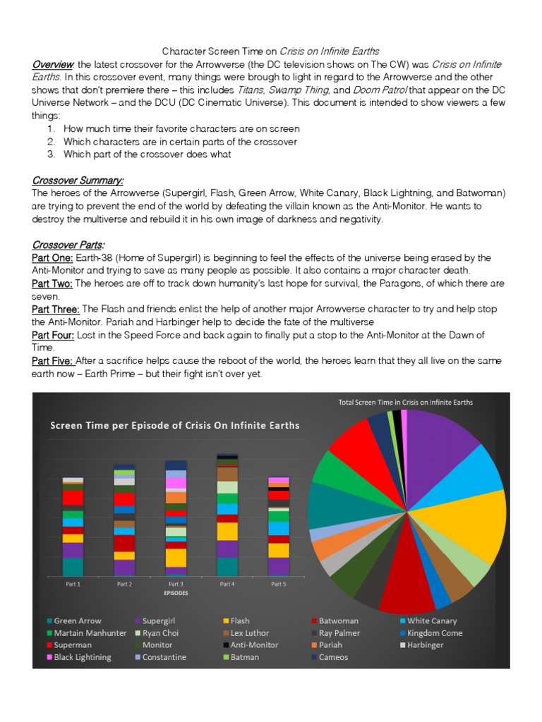 Infographic Final Draft | PDF | Law | History