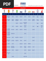 Recommended Oil and Grease Cross Reference Chart | PDF | Soft Matter | Oils
