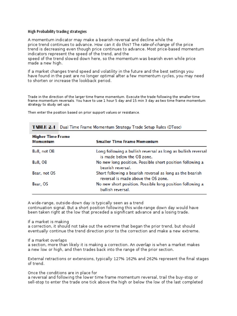 High Probability Trading Strategies | PDF | Market Trend | Margin (Finance)