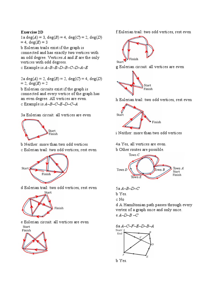 Eulerian Trails, Circuits, and Hamiltonian Paths/Cycles in Graphs | PDF