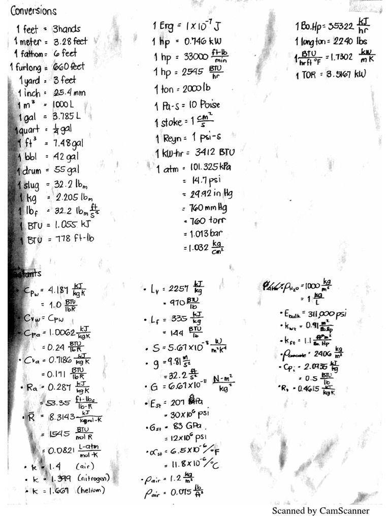 Mechanical Engineering Formulas | PDF