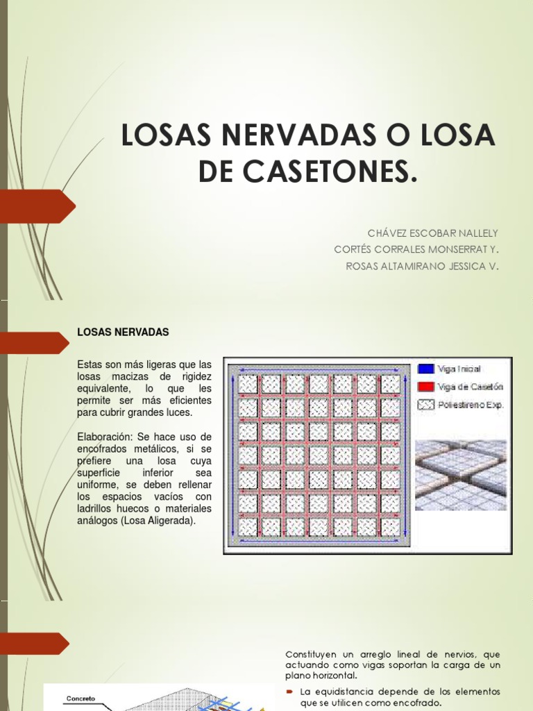 Losas Nervadas | PDF | Hormigón | Materiales de construcción