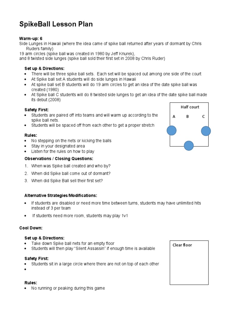 Lesson Plan Part 3 Spike Ball | PDF | Teaching | Cognition