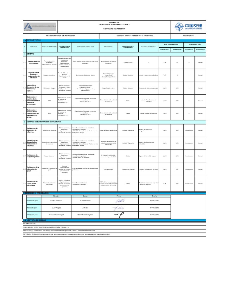 MPD004-P083OBR-140-PPI-QC-003 - C Plan de Puntos de Inspeccion de ...