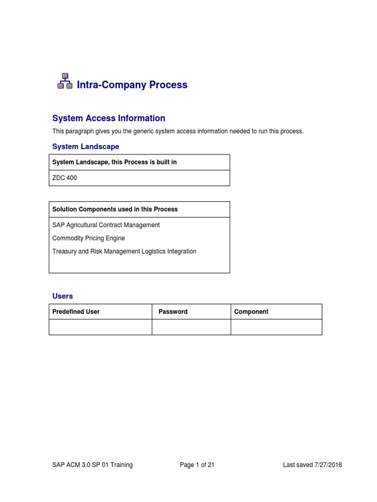 Intra-Company Process: System Access Information | PDF | Pricing ...