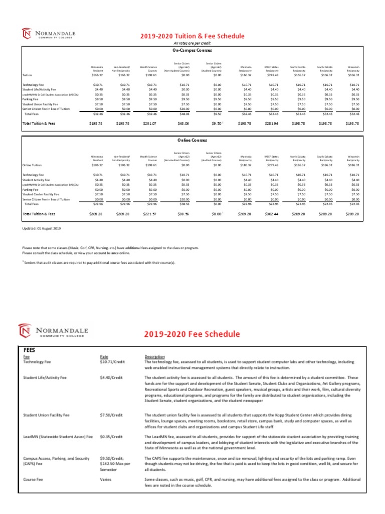2019-2020 Tuition & Fee Schedule: On-Campus Courses | PDF | Fee | Textbook