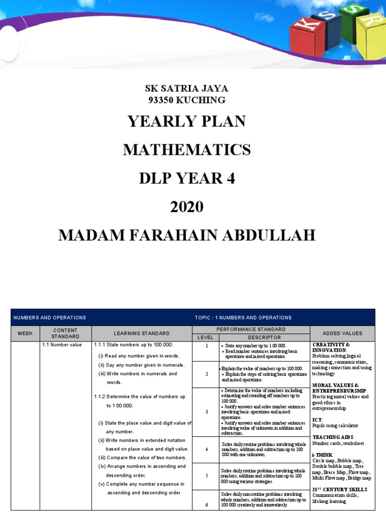 Year 4 Maths | PDF | Fraction (Mathematics) | Educational Technology