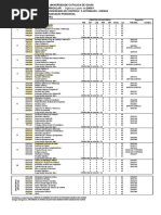 Guia Normas IEC 60617 60417 | PDF