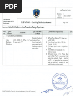 Nfpa 820 (22-23 | PDF | Fires | Water