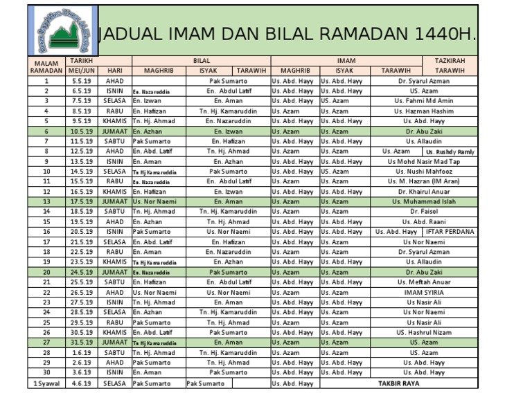 Draf Jadual Imam Tarawih 2019 | PDF | Islamic Behaviour And Experience ...