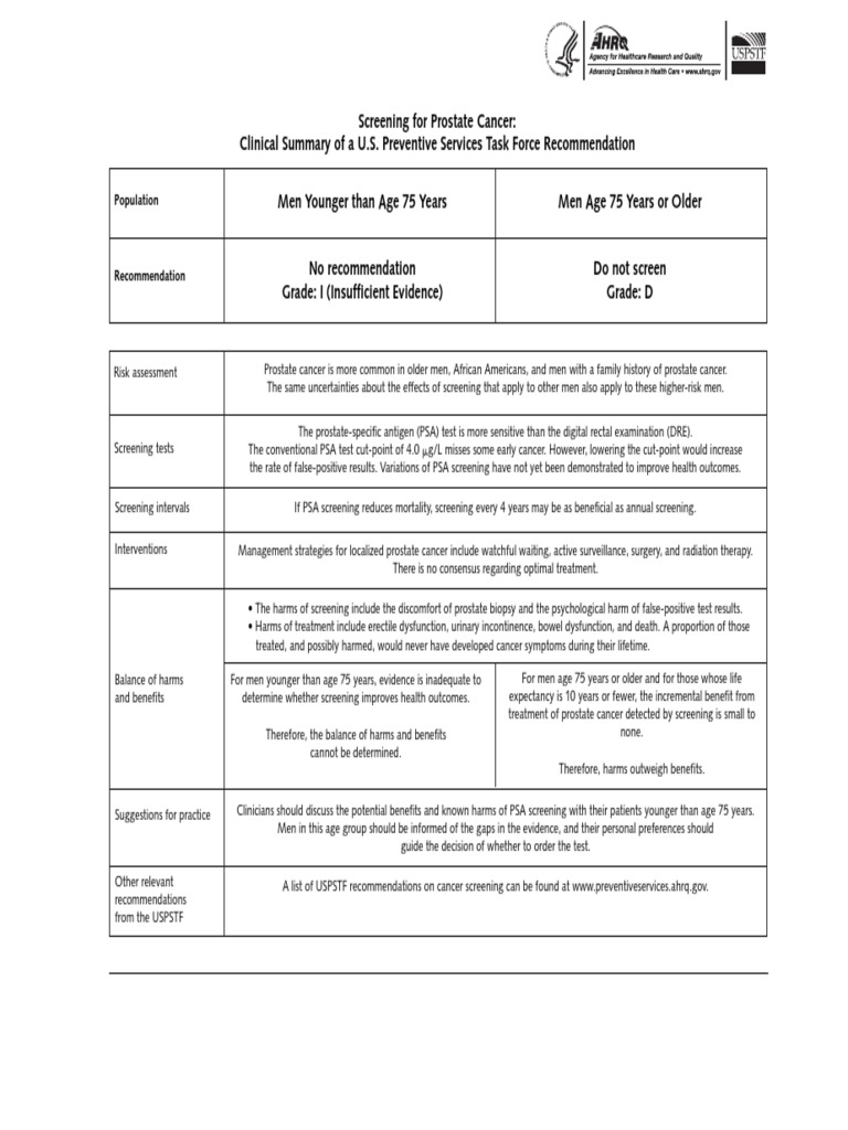 Prostate Cancer Screening Guidelines Summary | PDF | Prostate Cancer ...